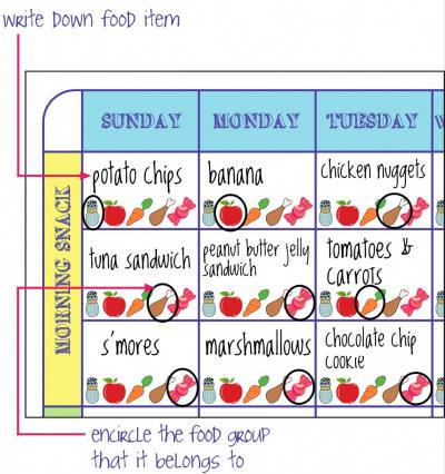 Printable Snack Chart | Tip Junkie